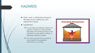 PERMIT REQUIRED CONFINED SPACE ENTRY | PPTX