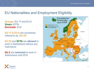 Work & Residence Permits in Switzerland - A Summary | PPTX