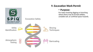 Permit system used in construction .pptx