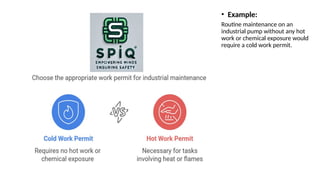 Permit system used in construction .pptx