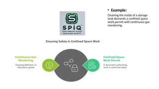 Permit system used in construction .pptx