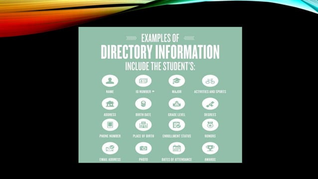 Unit II: Permitted Disclosures | PPT