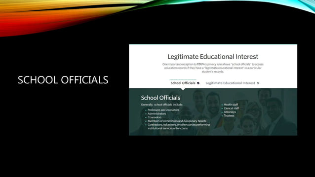 Unit II: Permitted Disclosures | PPT