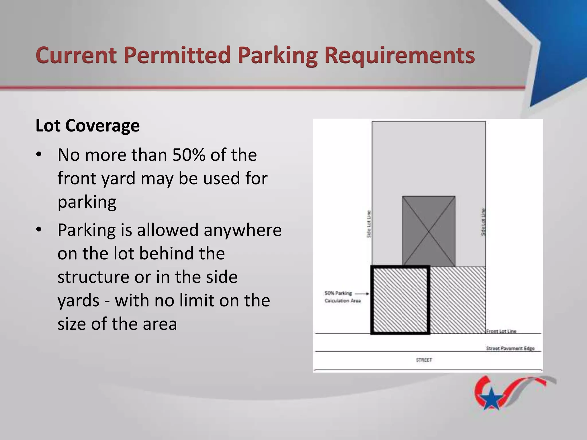 Permitted Parking Pavement Requirements | PPTX