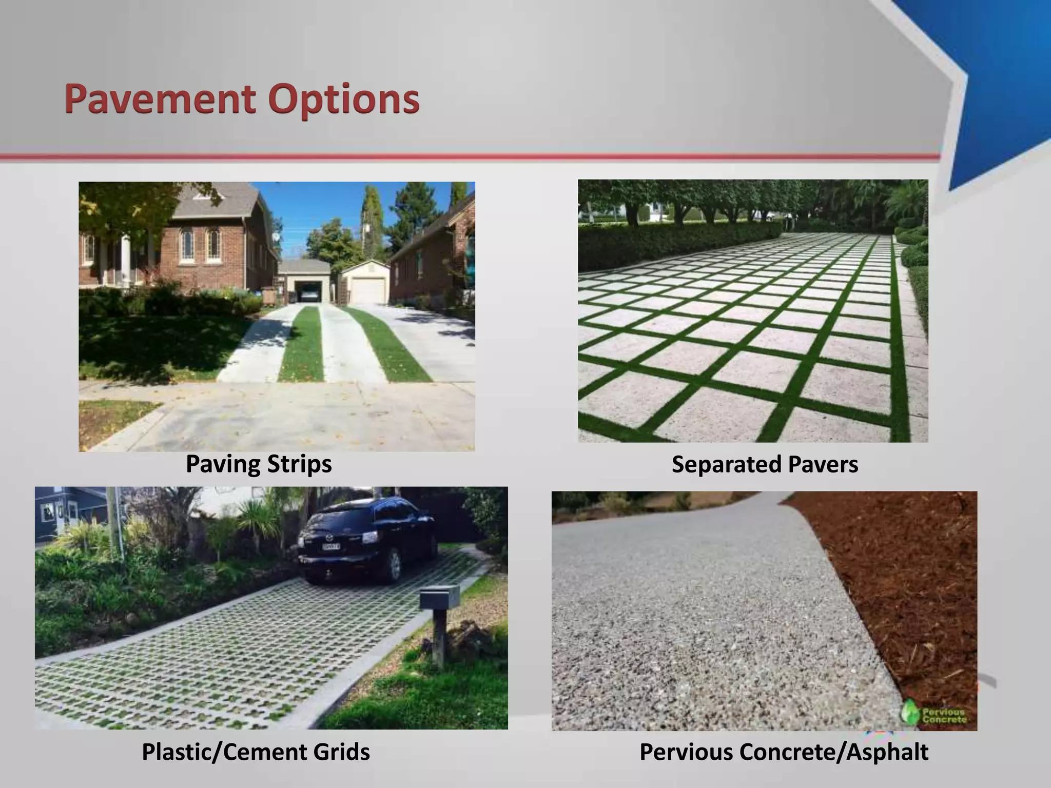 Permitted Parking Pavement Requirements | PPTX