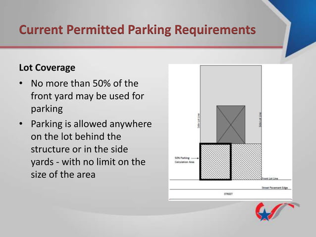 Permitted Parking Pavement Requirements | PPT