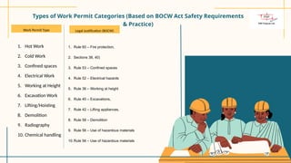Permit to work training ppt provide short | PPTX