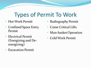 Permit To Work | Work Permit System | Gaurav Singh Rajput | PDF