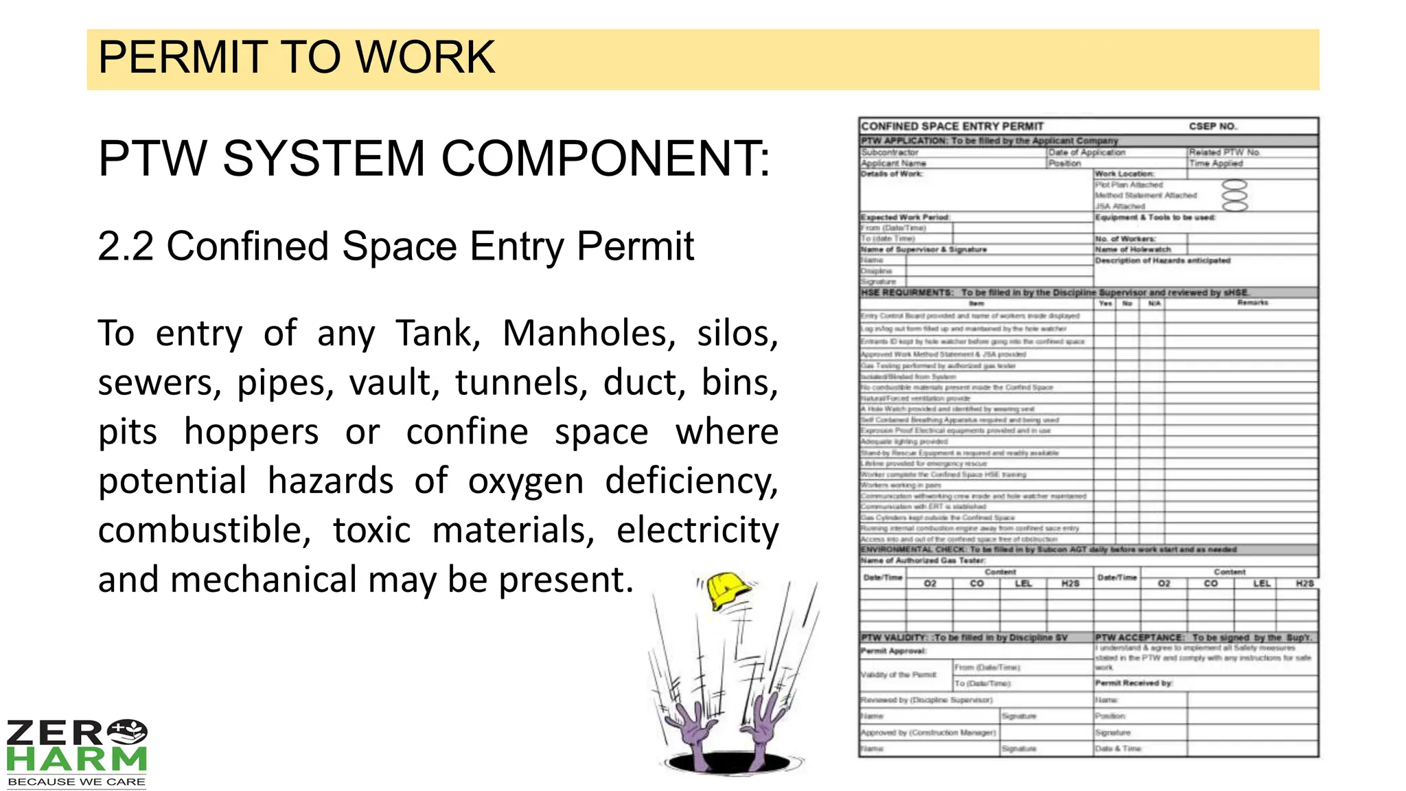 PERMIT TO WORK (PTW) TRAINING COURSE.pptx