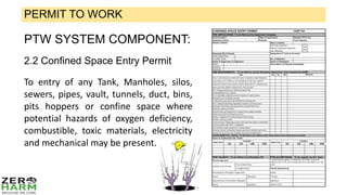 PERMIT TO WORK (PTW) TRAINING COURSE.pptx