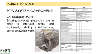 PERMIT TO WORK (PTW) TRAINING COURSE.pptx