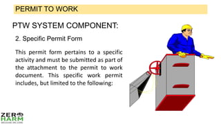 PERMIT TO WORK (PTW) TRAINING COURSE.pptx