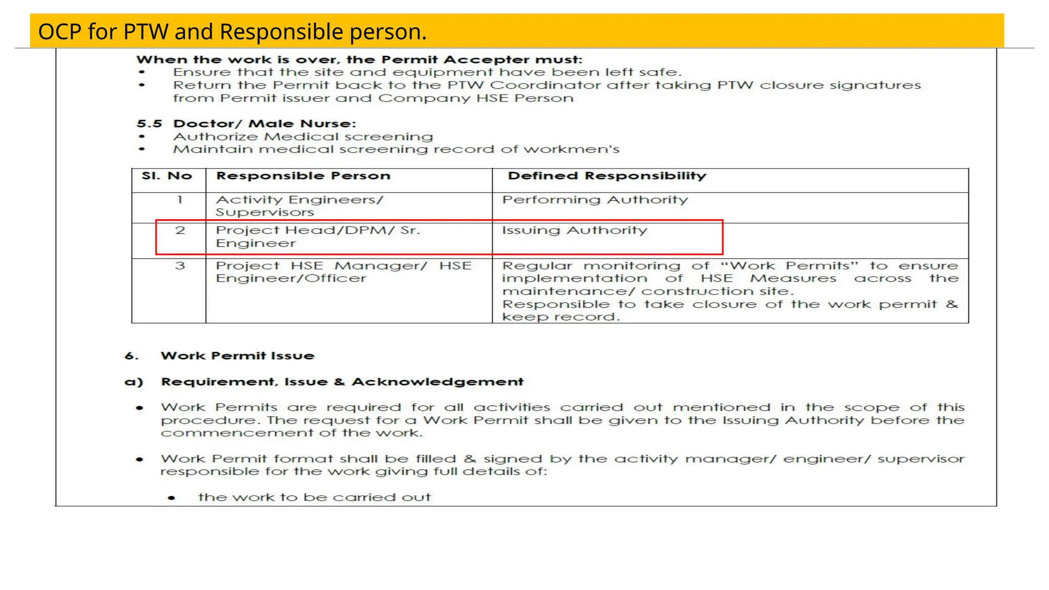 Permit to work slideshare.pptx and Types of Permit | PPTX