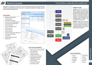 Permit to Work (PTW) Software: Permit Control, Isolation & Control, Job ...