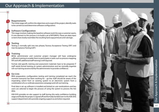 Permit to Work (PTW) Software: Permit Control, Isolation & Control, Job ...