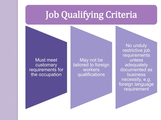 7 Secrets to Win a Green Card Through PERM Labor Certification | PPT