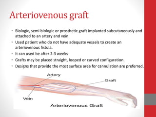 Permnent vascular access | PPTX