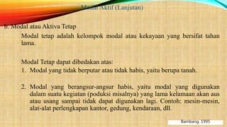 Permodalan dalam koperasi | PPTX