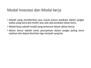 pertemuan 7 permodalan_dan_pembiayaan_usaha.pptx