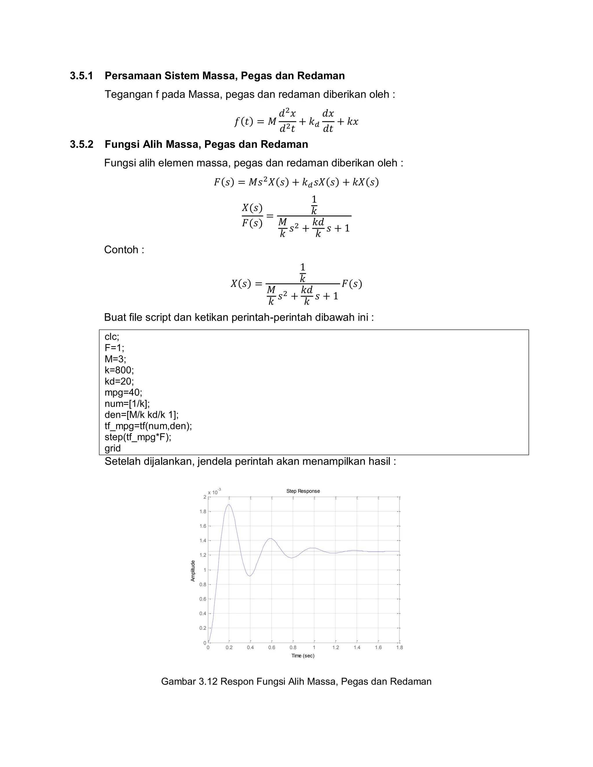 Permodelan elemen pegas dan redaman | PDF