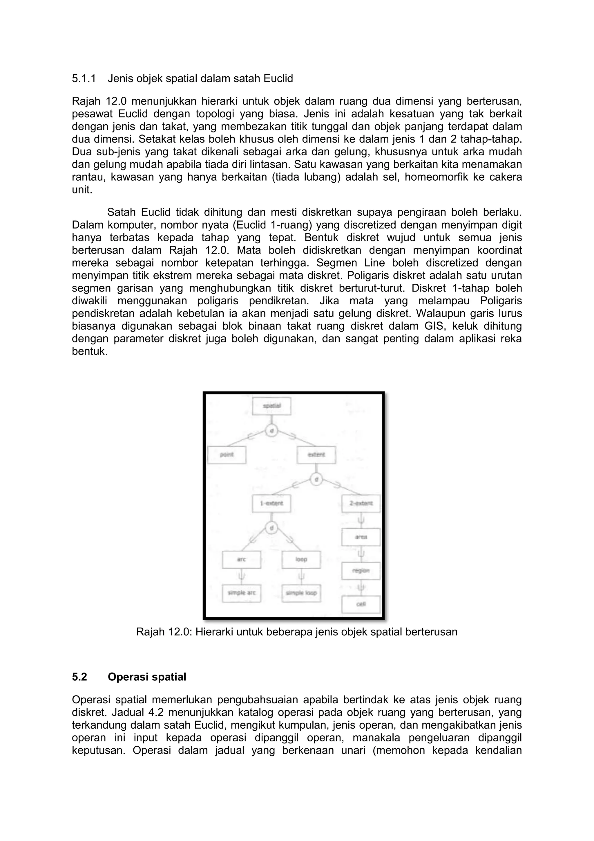 Permodelan geospatial dalam gis | DOCX