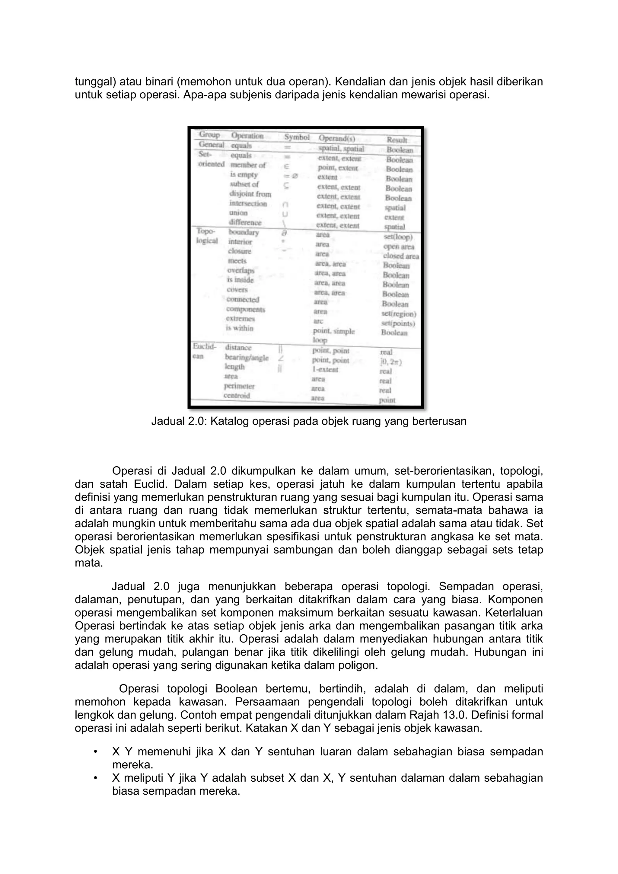 Permodelan Geospatial Dalam Gis Docx