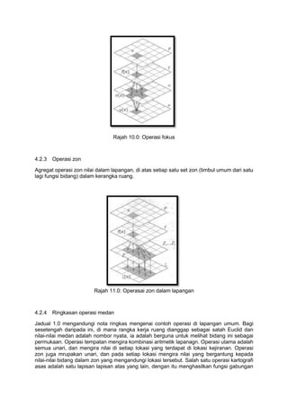 Permodelan geospatial dalam gis | DOCX