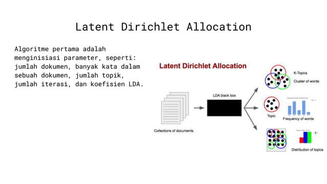 Permodelan Topik Menggunakan Latent Dirichlet Allocation | PPTX