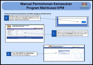 Permohonan Matrikulasi.pdf