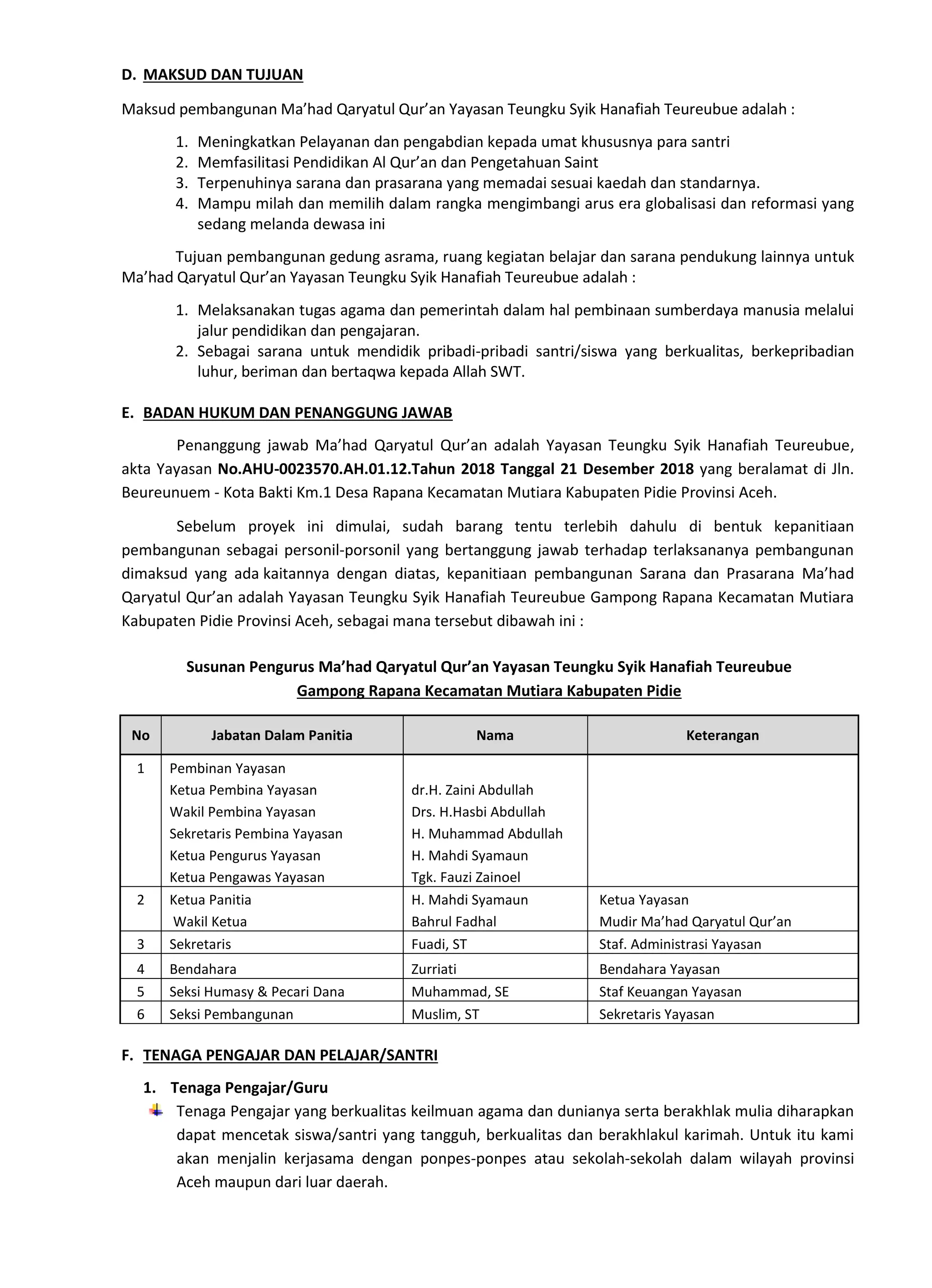 Permohonan Pembangunan Gedung Sekolah Pesantren Ma'had Qaryatul Qur'an ...