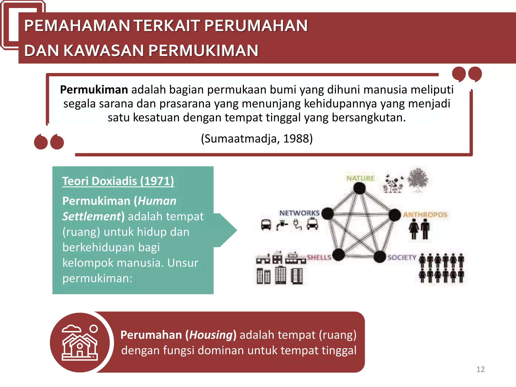 PERMUKIMAN KUMUH PERKOTAAN DAN CARA PENAGANAN.pptx