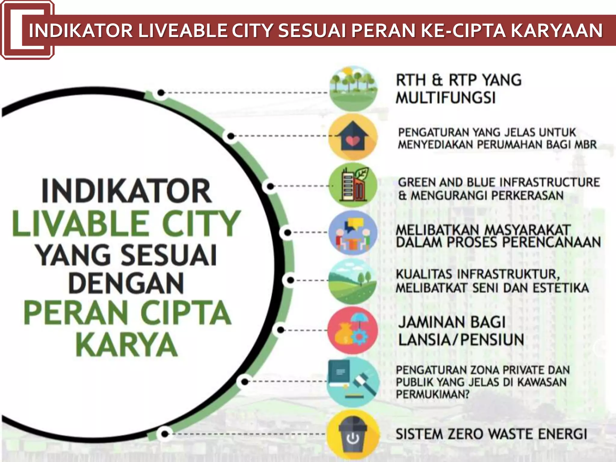 PERMUKIMAN KUMUH PERKOTAAN DAN CARA PENAGANAN.pptx