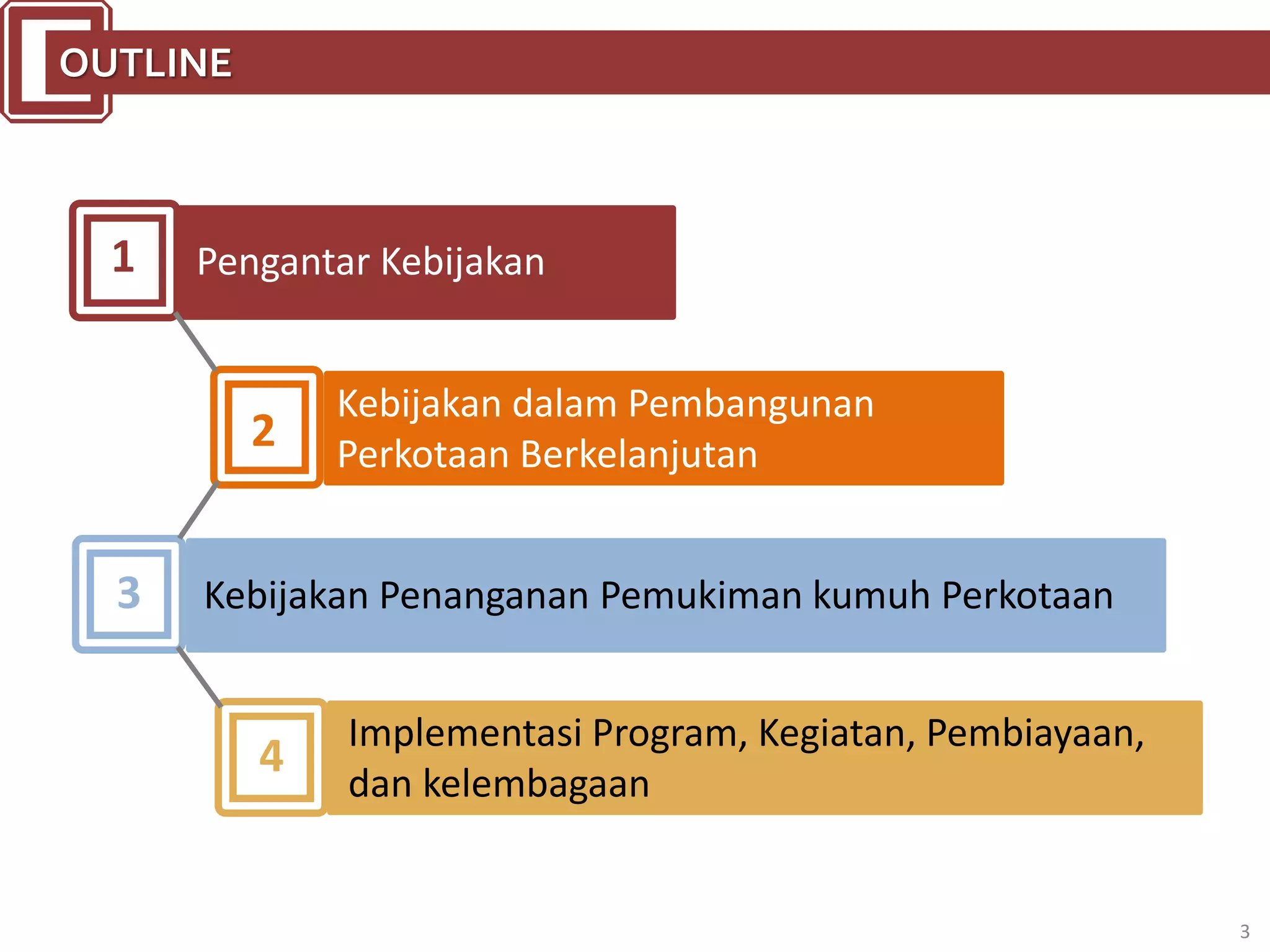 PERMUKIMAN KUMUH PERKOTAAN DAN CARA PENAGANAN.pptx