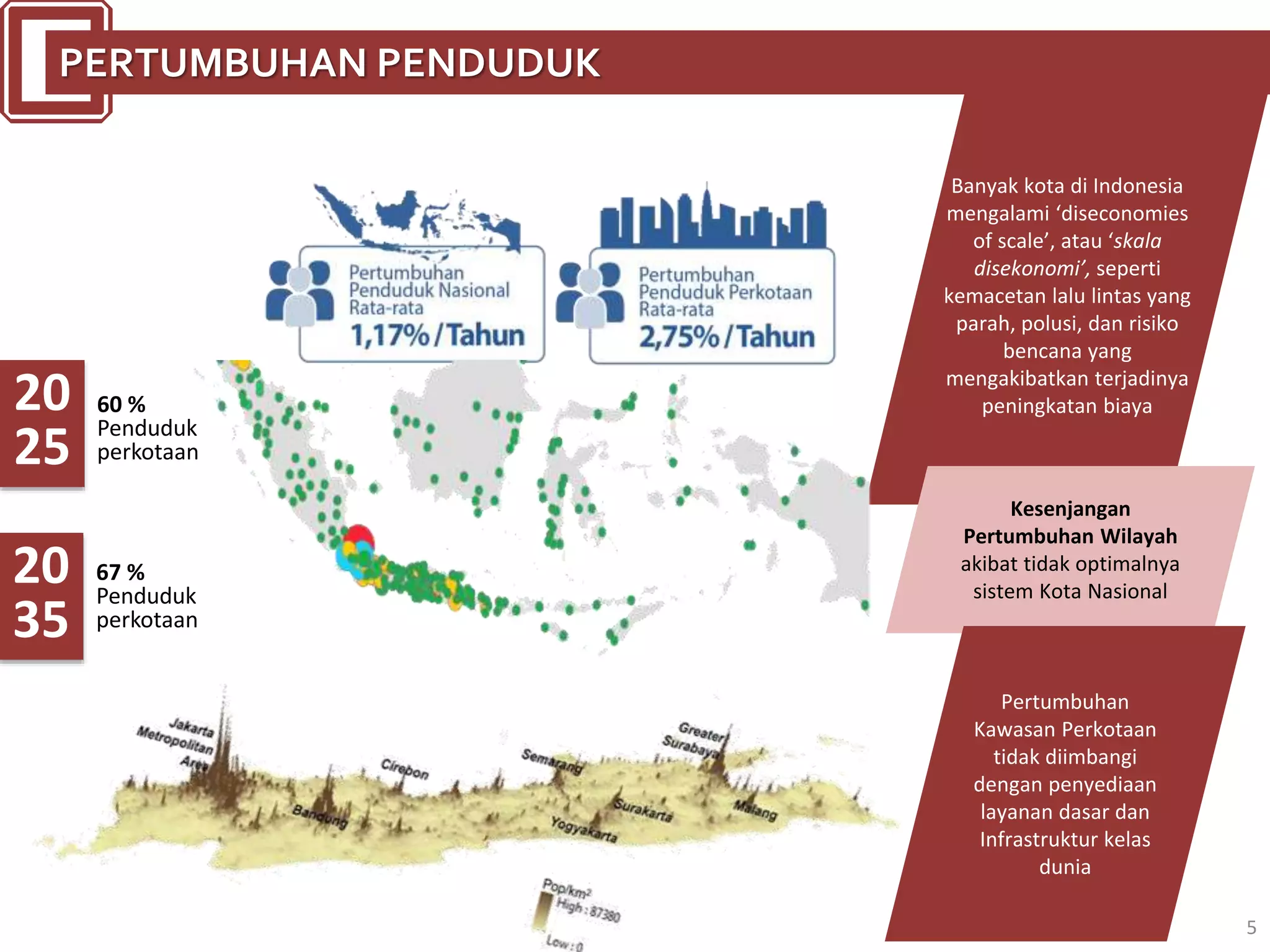 PERMUKIMAN KUMUH PERKOTAAN DAN CARA PENAGANAN.pptx