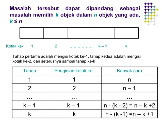 Permutasi1 | PPT