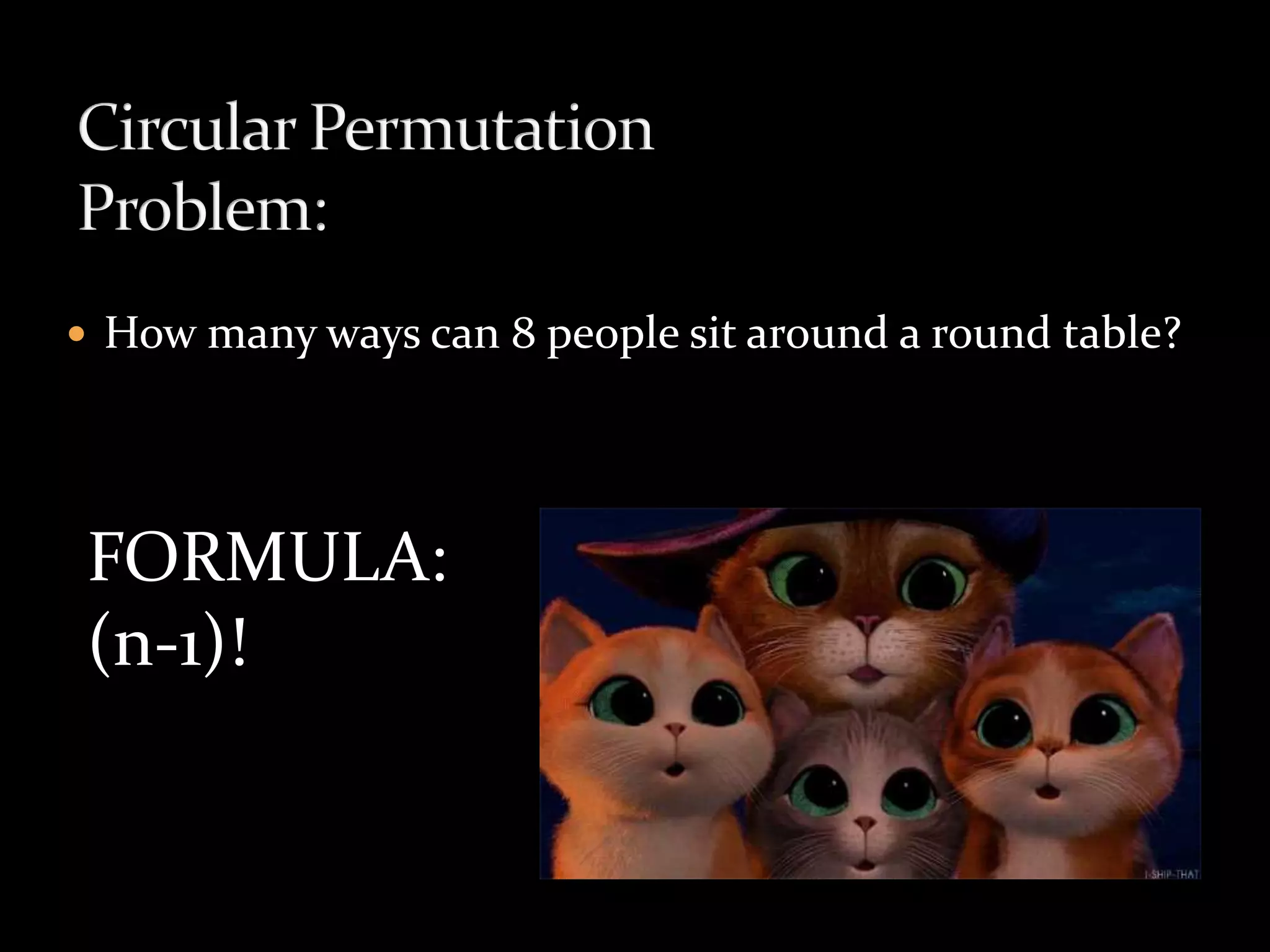 Permutation Pptx Programming Languages Computing