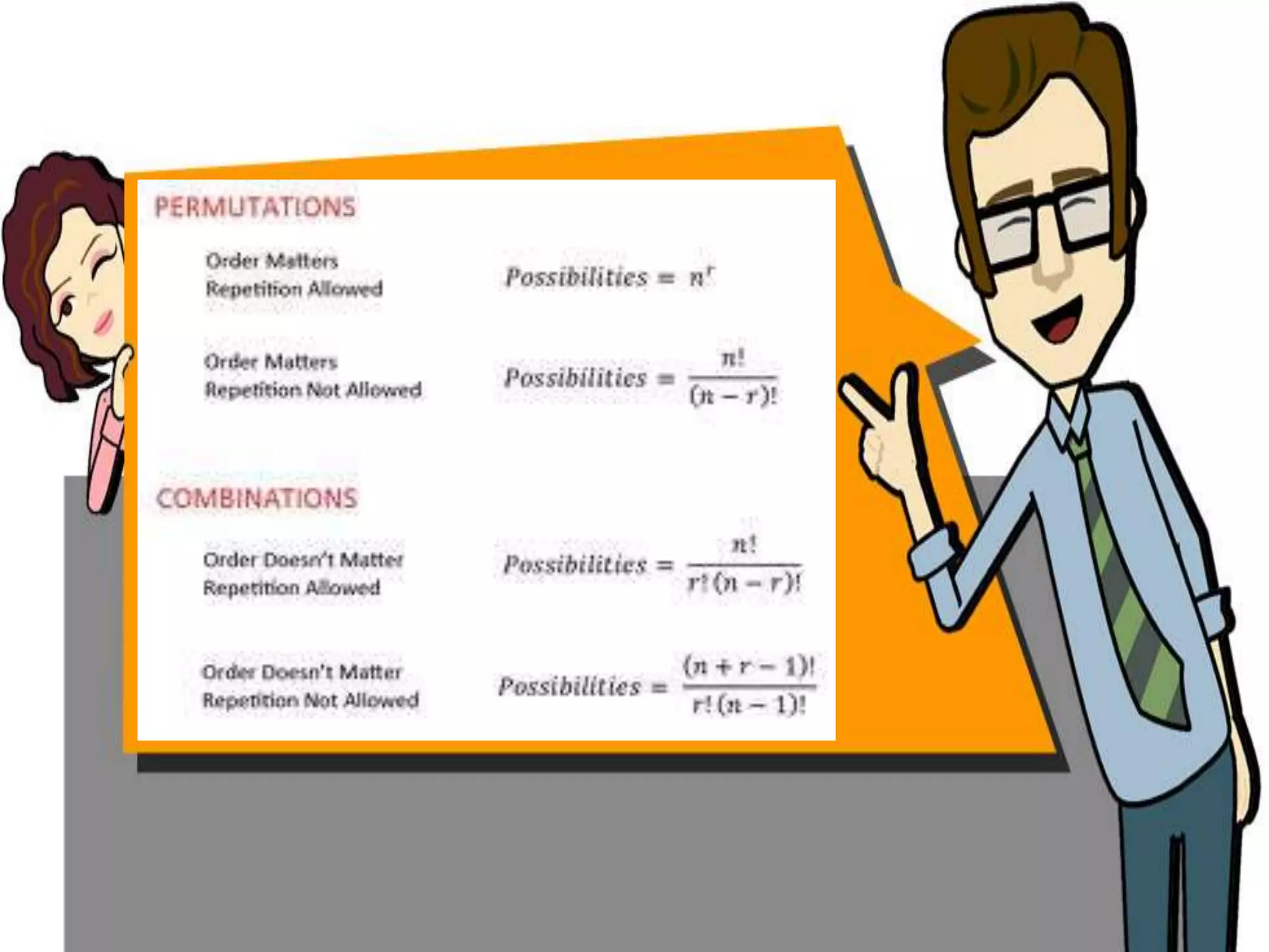 Permutation Pptx Programming Languages Computing