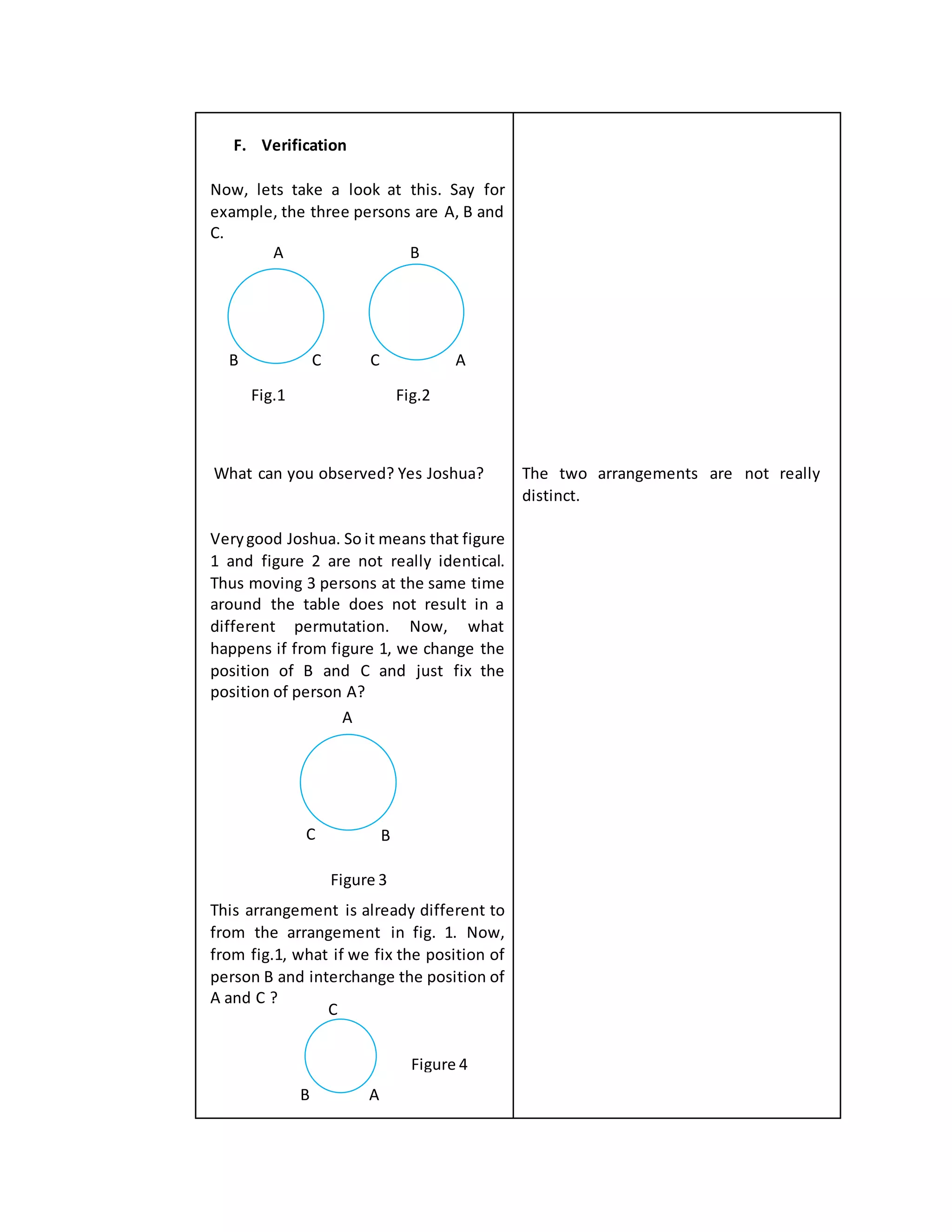 A detailed lesson plan in permutation | DOCX