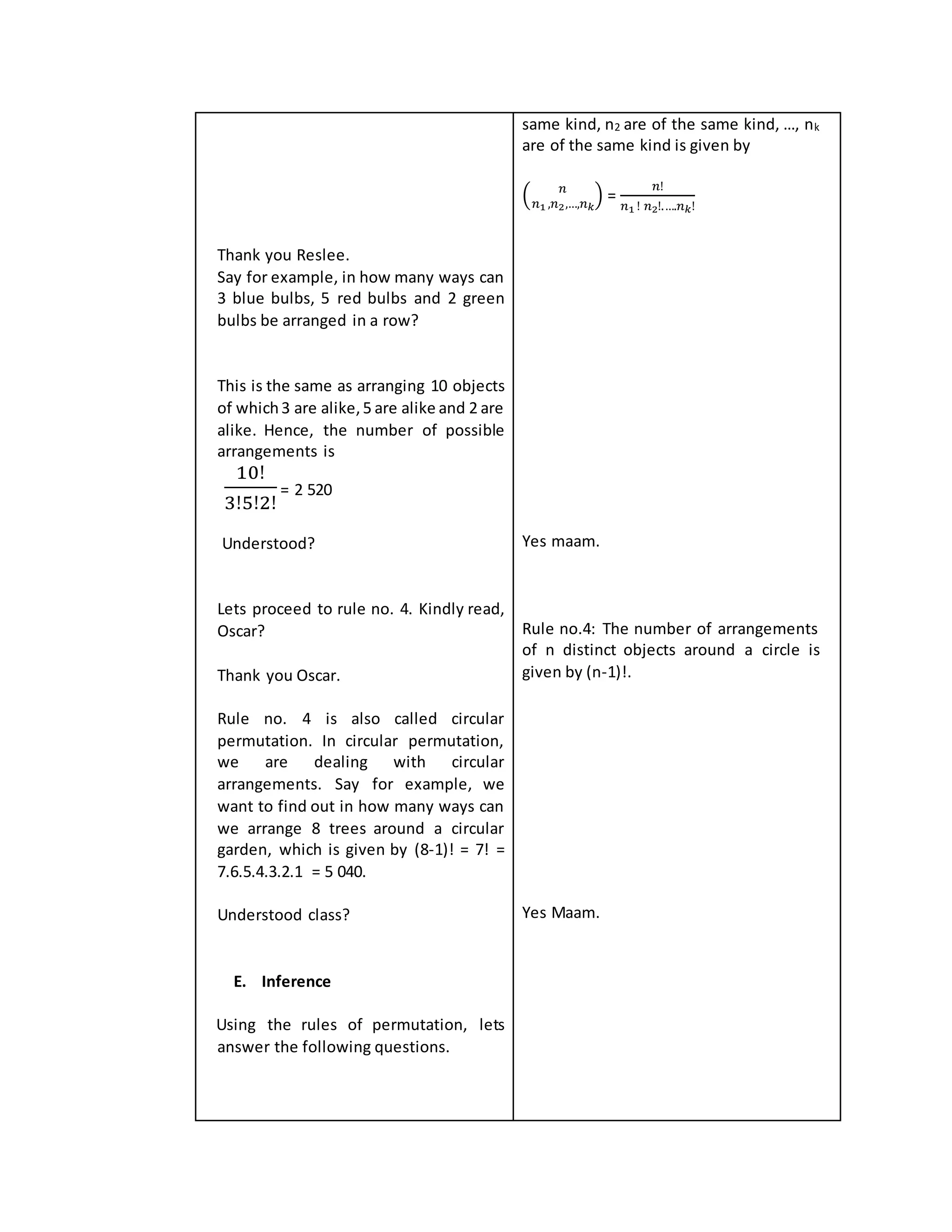 A detailed lesson plan in permutation | DOCX