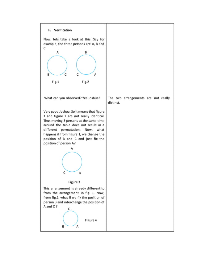 A detailed lesson plan in permutation | DOCX | Programming Languages ...