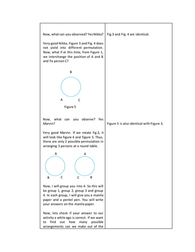 A detailed lesson plan in permutation | DOCX | Programming Languages ...