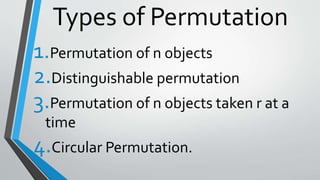 MATHEMATICS 10_4TH QUARTER_PERMUTATION.pptx