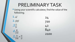 MATHEMATICS 10_4TH QUARTER_PERMUTATION.pptx
