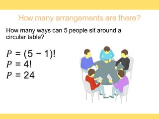 Grade 10 Permutation PowerPoint Presentation | PPTX