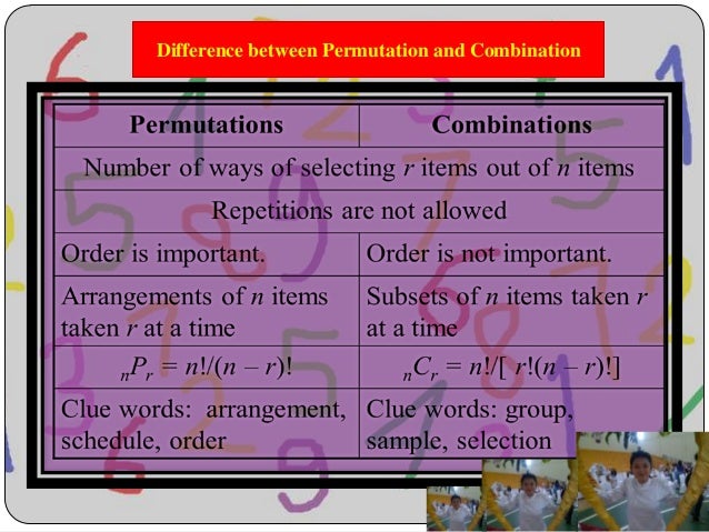 Permutation And Combination Math Statistic