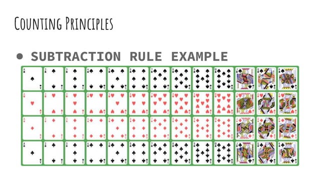 Permutation and combination.pptx