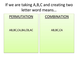 PERMUTATION AND COMBINATION.pptx