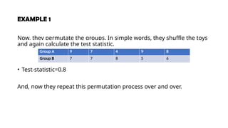 PERMUTATION APPROACH TO NON PARAMETRIC HYPOTHESIS TEST [Autosaved].pptx