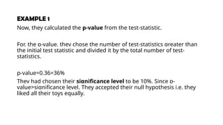PERMUTATION APPROACH TO NON PARAMETRIC HYPOTHESIS TEST [Autosaved].pptx