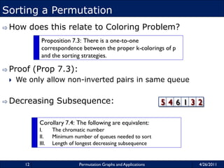 Permutation graphsandapplications | PPT
